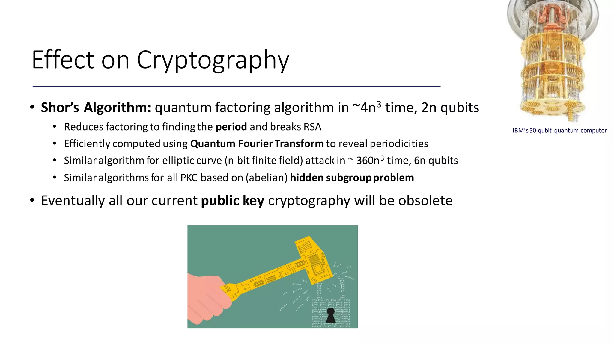Emily Stamm - Post-Quantum Cryptography | PDF