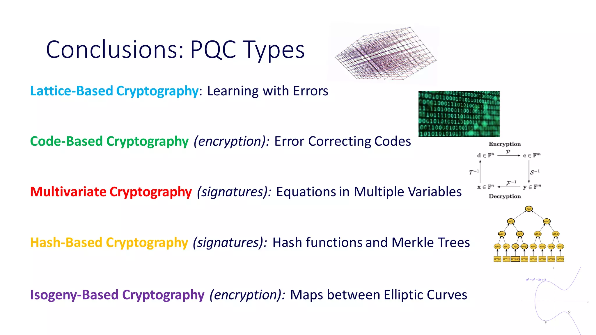 Emily Stamm - Post-Quantum Cryptography | PDF