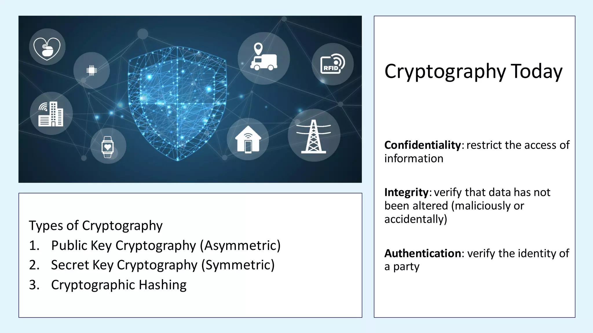 Emily Stamm - Post-Quantum Cryptography | PDF