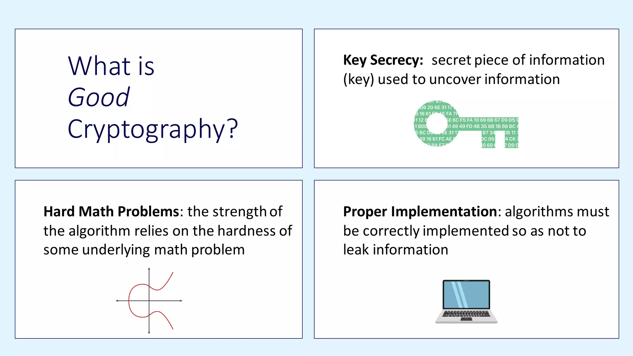 Emily Stamm - Post-Quantum Cryptography | PDF