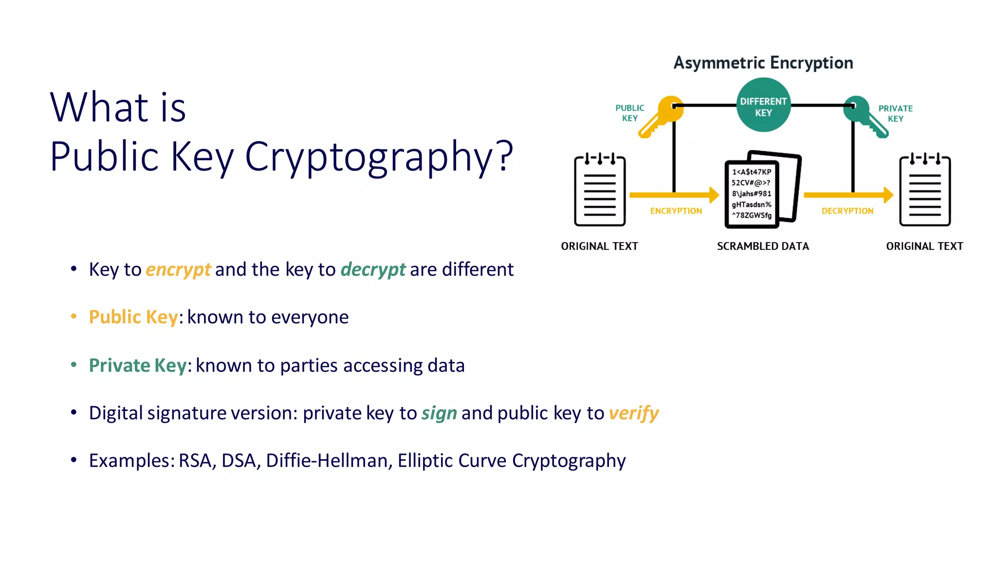 Emily Stamm - Post-Quantum Cryptography | PDF