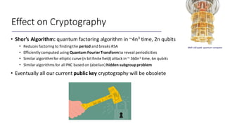 Emily Stamm - Post-Quantum Cryptography | PDF