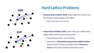 Emily Stamm - Post-Quantum Cryptography | PDF