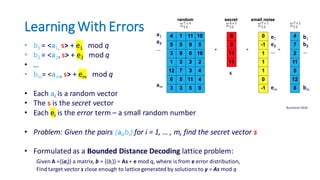 Emily Stamm - Post-Quantum Cryptography | PDF