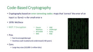 Emily Stamm - Post-Quantum Cryptography | PDF