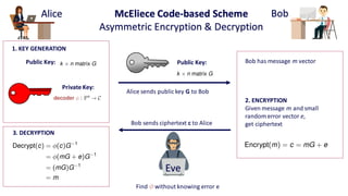 Emily Stamm - Post-Quantum Cryptography | PDF