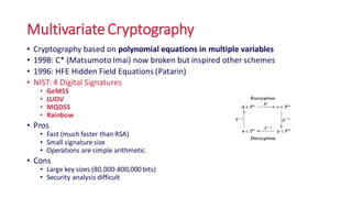 Emily Stamm - Post-Quantum Cryptography | PDF