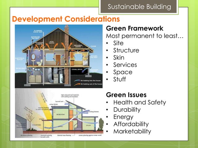 Emily thaden am flexibitiy of clt model | PPT