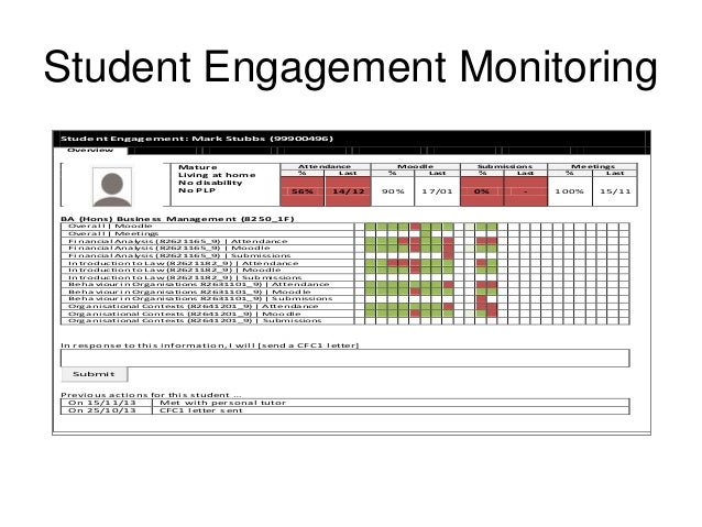 Tracking student engagement in Moodle Emily Webb