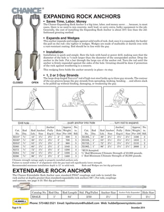 Emin sg chance sistema anclaje | PDF | Geology | Science
