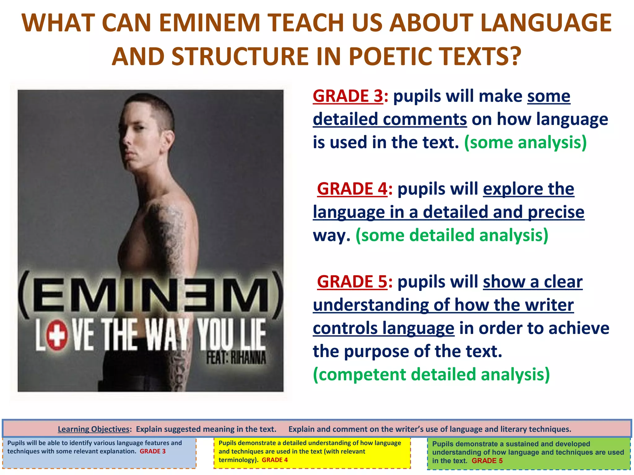 Teaching poetry analysis through rap: Eminem - Love the way you lie ...