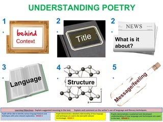 Teaching poetry analysis through rap: Eminem - Love the way you lie ...