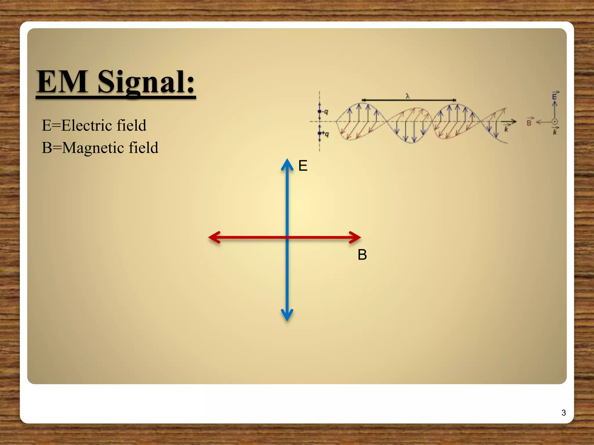 Electro magnetic interference and compatibility(ECM,ECI) | PPTX