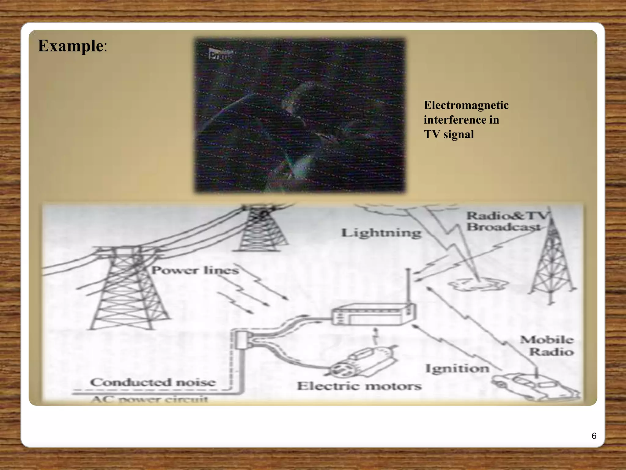 Electromagnetic Interference And Electromagnetic Compatibility Pptx Science