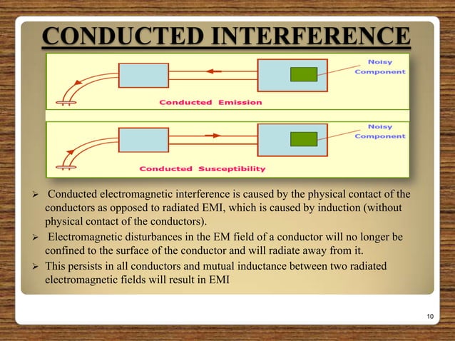 Electromagnetic Interference & Electromagnetic Compatibility | PPTX | Science