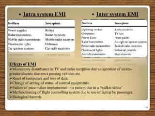 Electromagnetic Interference & Electromagnetic Compatibility | PPTX
