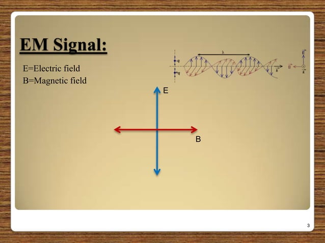 Electromagnetic Interference & Electromagnetic Compatibility | PPTX | Science