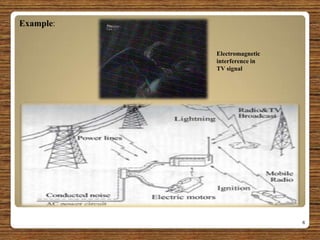 Electromagnetic Interference & Electromagnetic Compatibility | PPTX ...