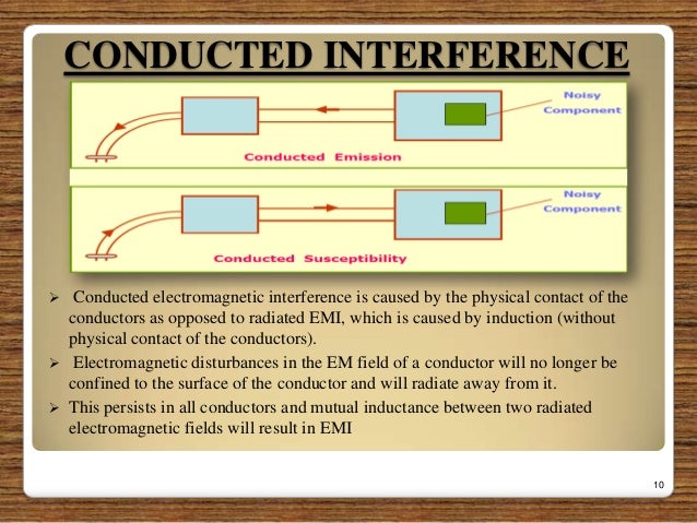 Electromagnetic Interference & Electromagnetic Compatibility Electromagnetic Interference & Electromagnetic Compatibility
