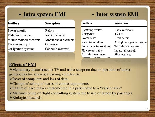 Electromagnetic Interference & Electromagnetic Compatibility Electromagnetic Interference & Electromagnetic Compatibility