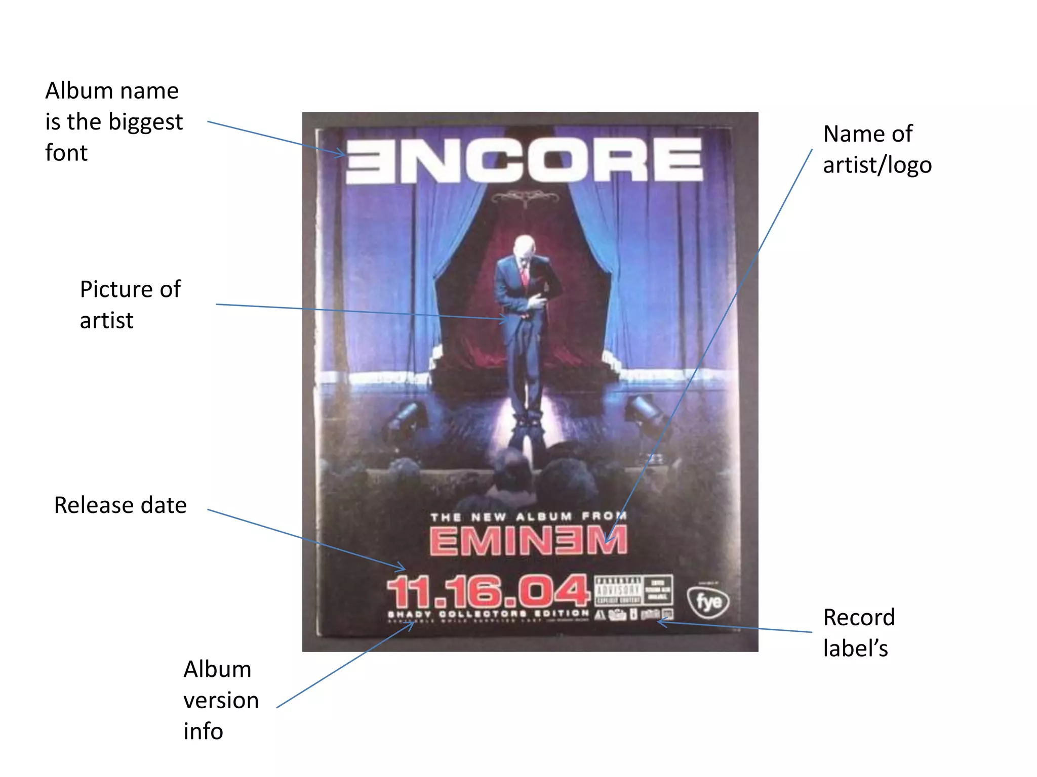 Eminem magazine advert | PPTX