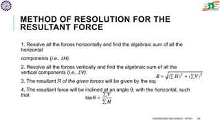 EM Intro.ppt