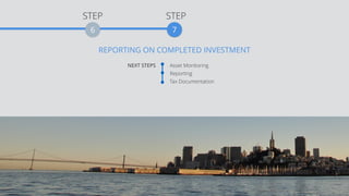 EQUITYMULTIPLE Real Estate Platform Introduction | PDF
