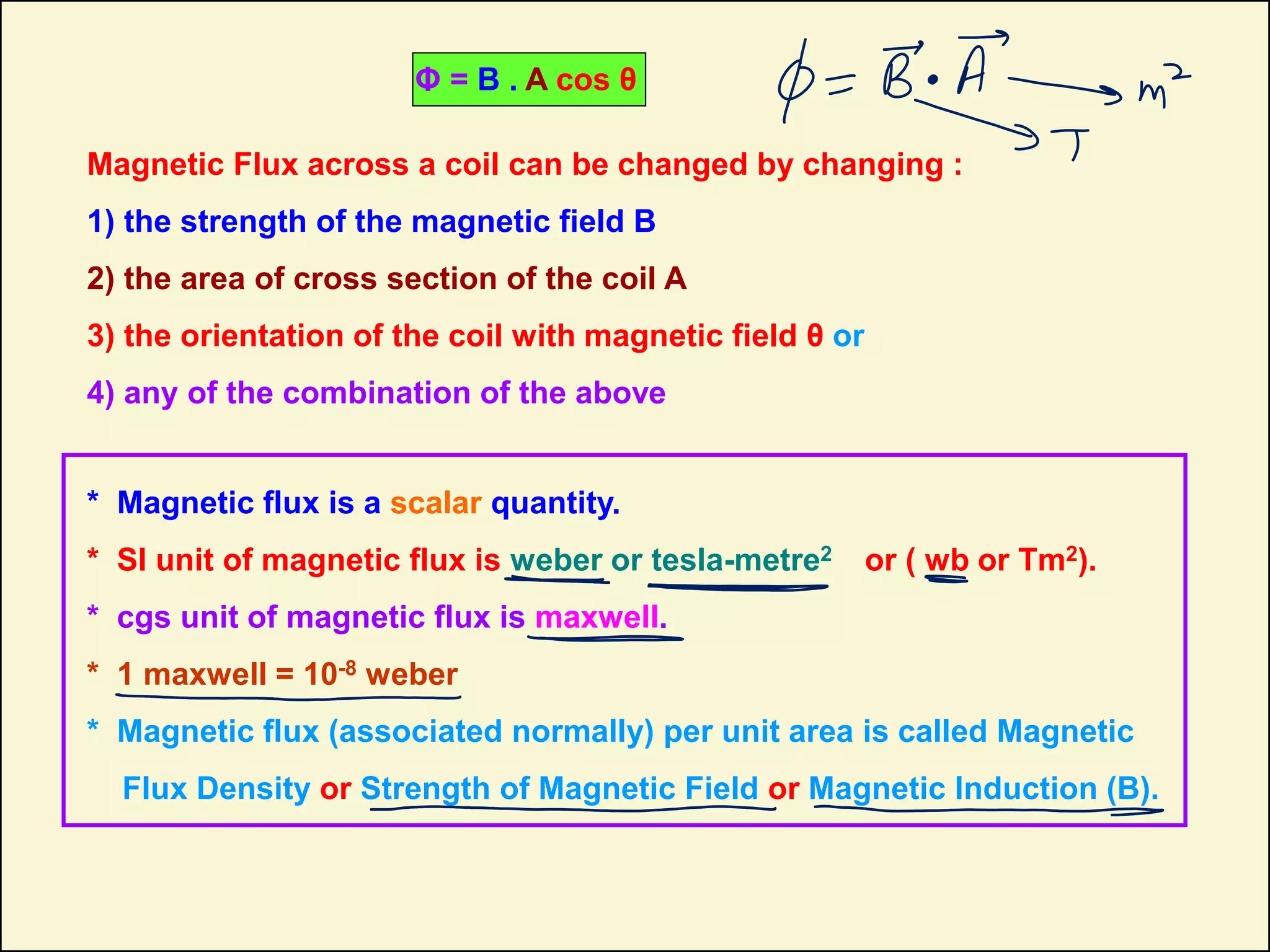 EMI physics (premuim content) | PPT