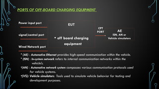 EMI EMC testing off board EV CHarger presentation | PPTX