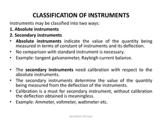 EMI PPT (UNIT-1)-FINAL.pdf