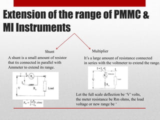 Voltmeter & Transformers: Types and Applications. | PPTX