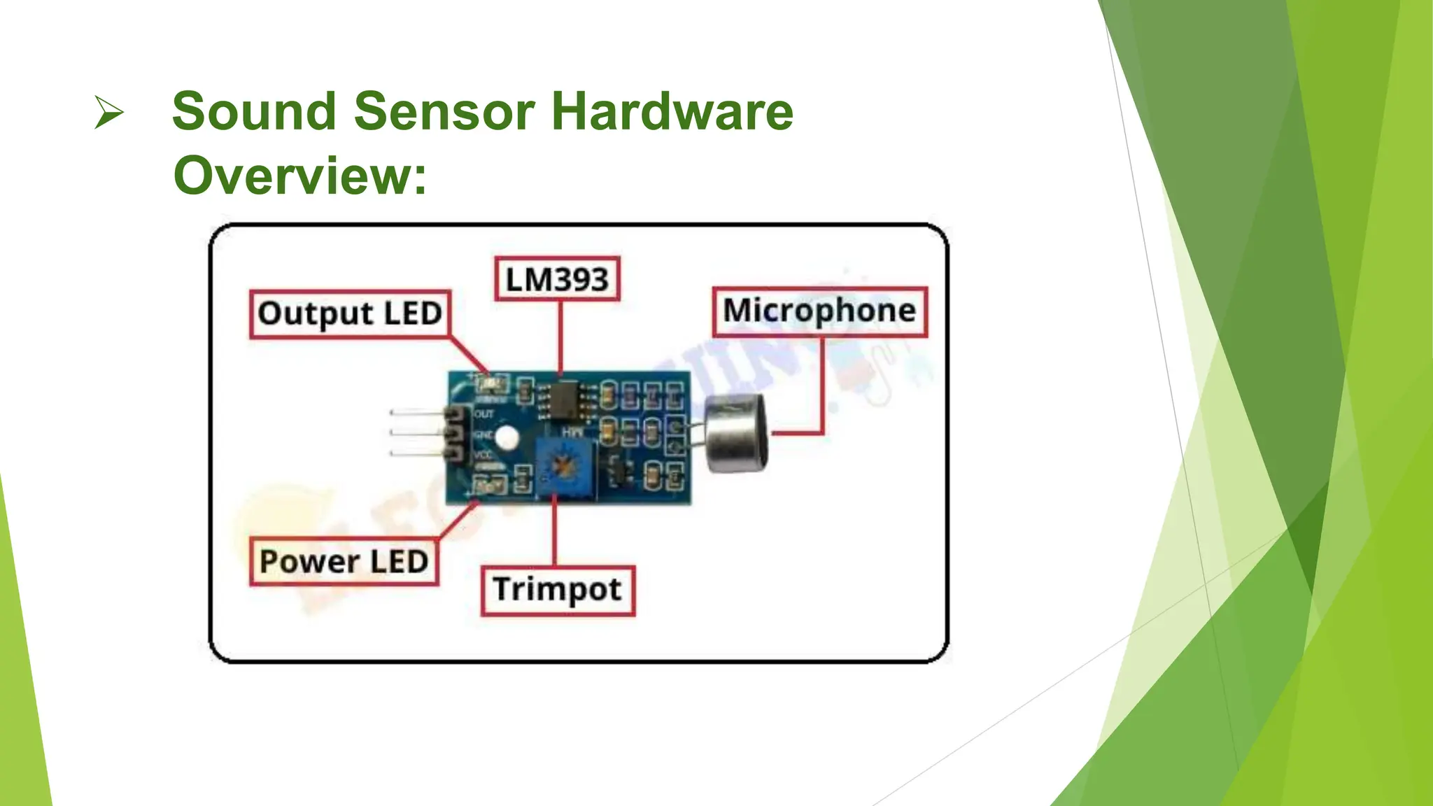 EMI Presentation about sound sensor.pptx
