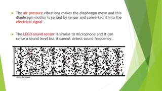EMI Presentation about sound sensor.pptx