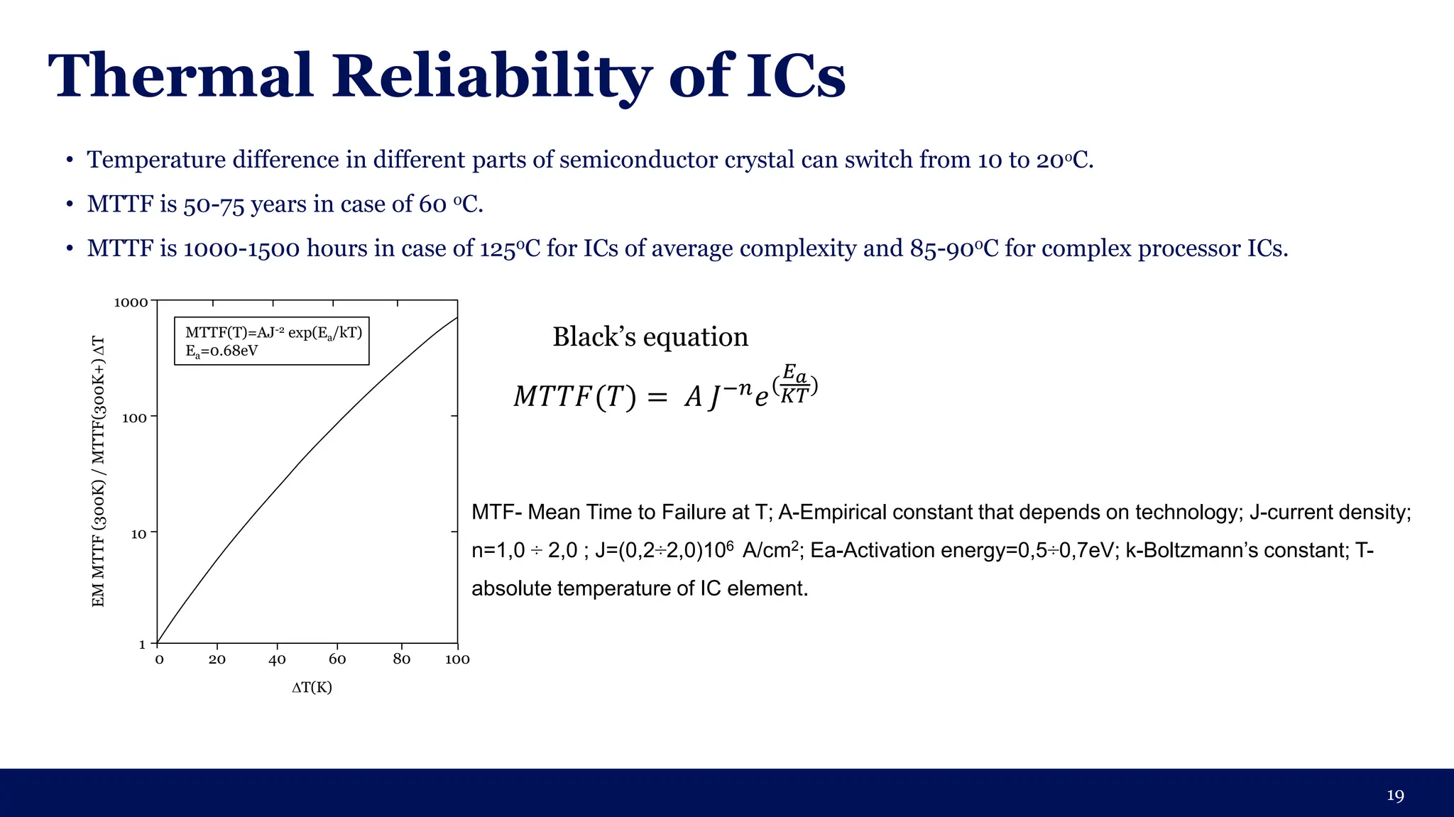 Electromigration and IR Voltage Drop- EMIR.pdf