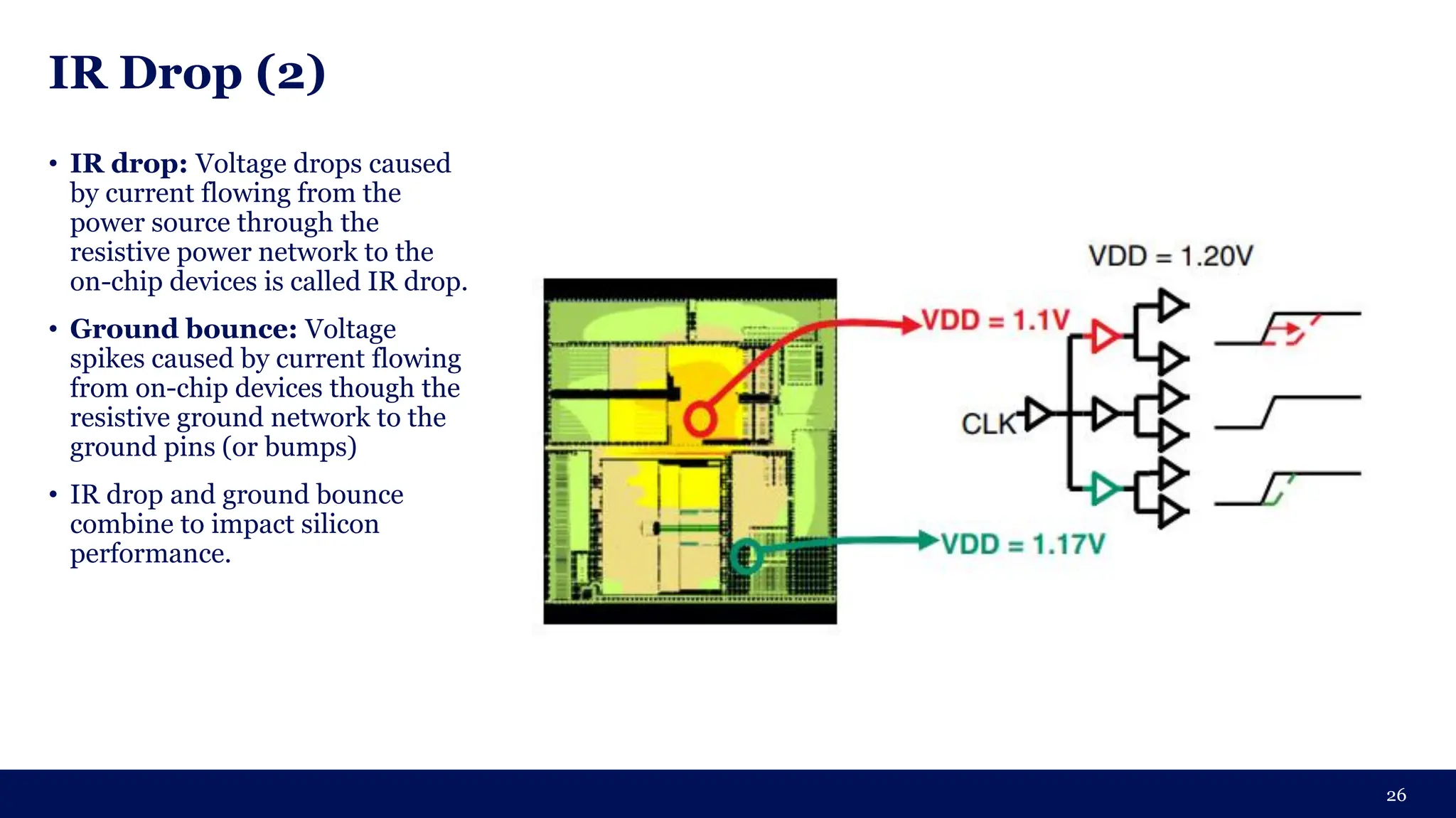 Electromigration and IR Voltage Drop- EMIR.pdf