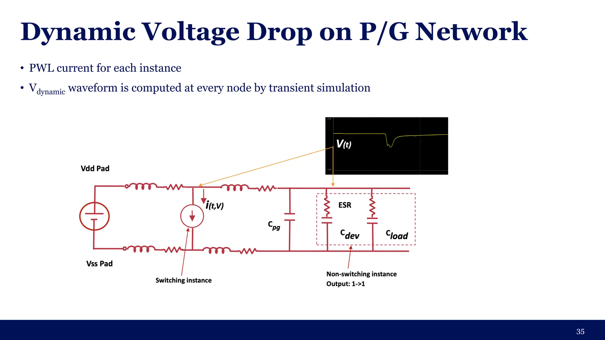 Electromigration and IR Voltage Drop- EMIR.pdf