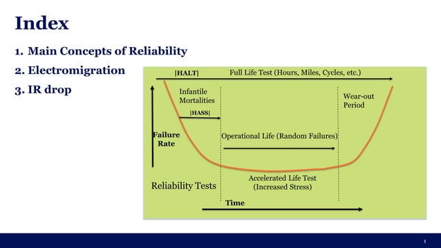 Electromigration and IR Voltage Drop- EMIR.pdf