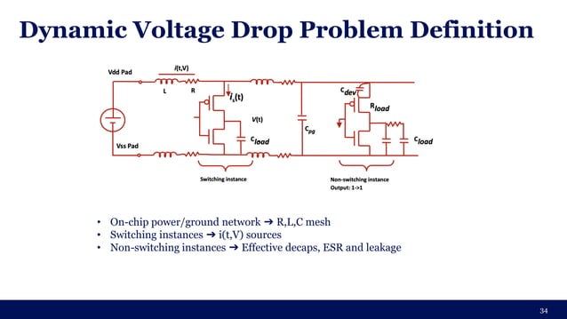 Electromigration and IR Voltage Drop- EMIR.pdf