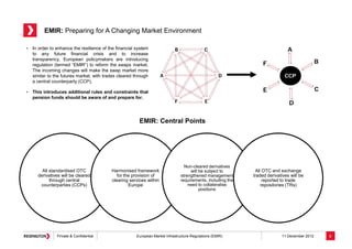 European Market Infrastructure Regulations (EMIR) – An Introduction | PDF
