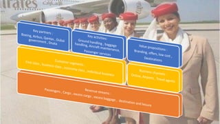 Emirates | PDF