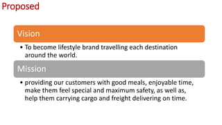 Emirates Strategic Management Analysis | PPTX
