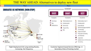 Emirates Airline - Strategic SWOT Analysis Review- HBR Case | PPTX