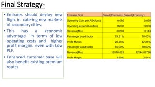 Emirates Airline - Strategic SWOT Analysis Review- HBR Case | PPTX