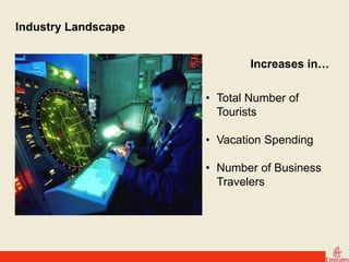Emirates Strategy and Implementation | PPTX