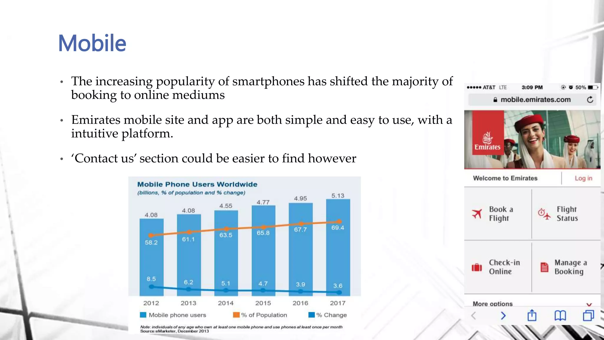 Emirates Airline Marketing Strategy | PPTX