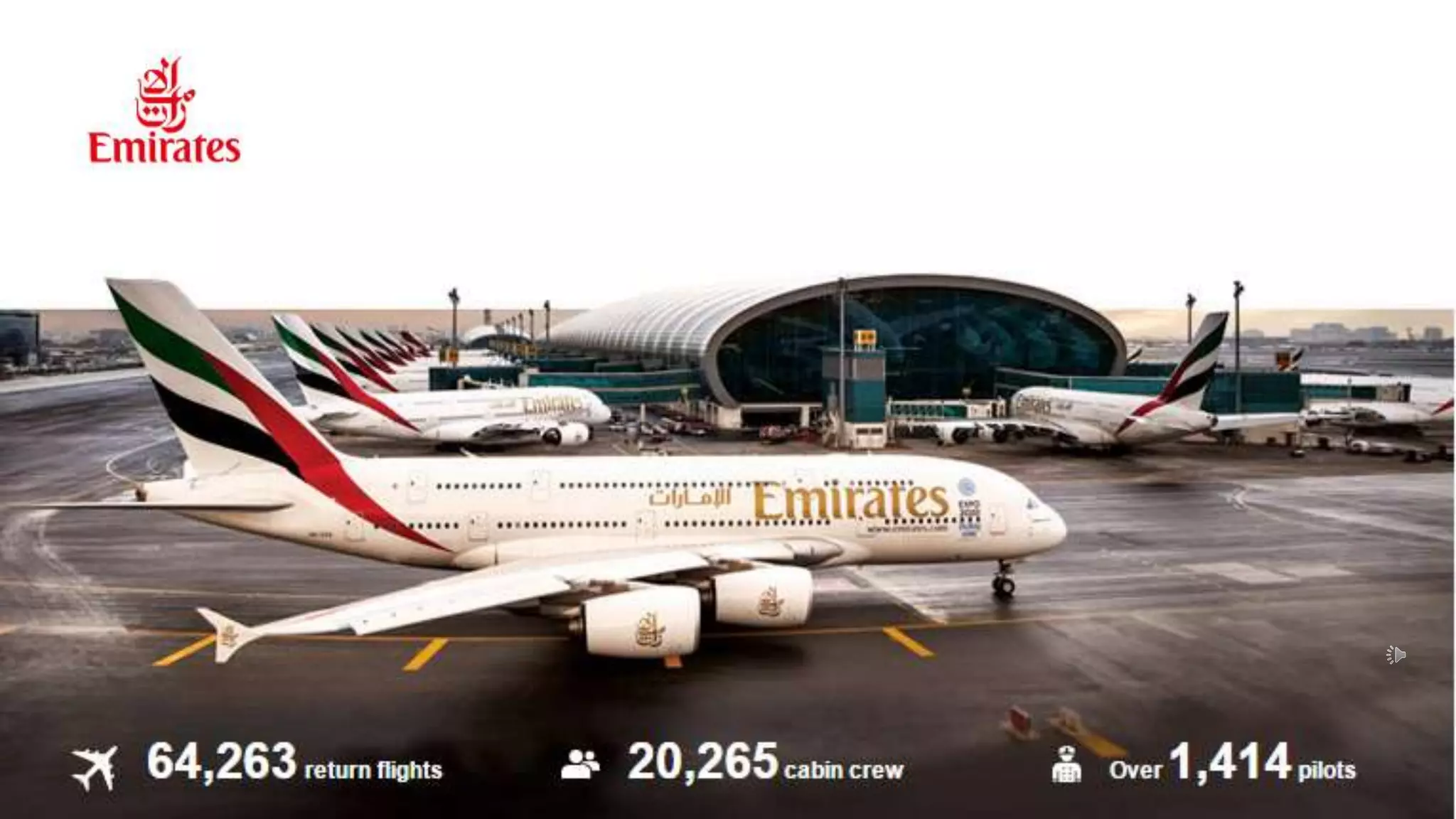 Emirates airlines | PPTX
