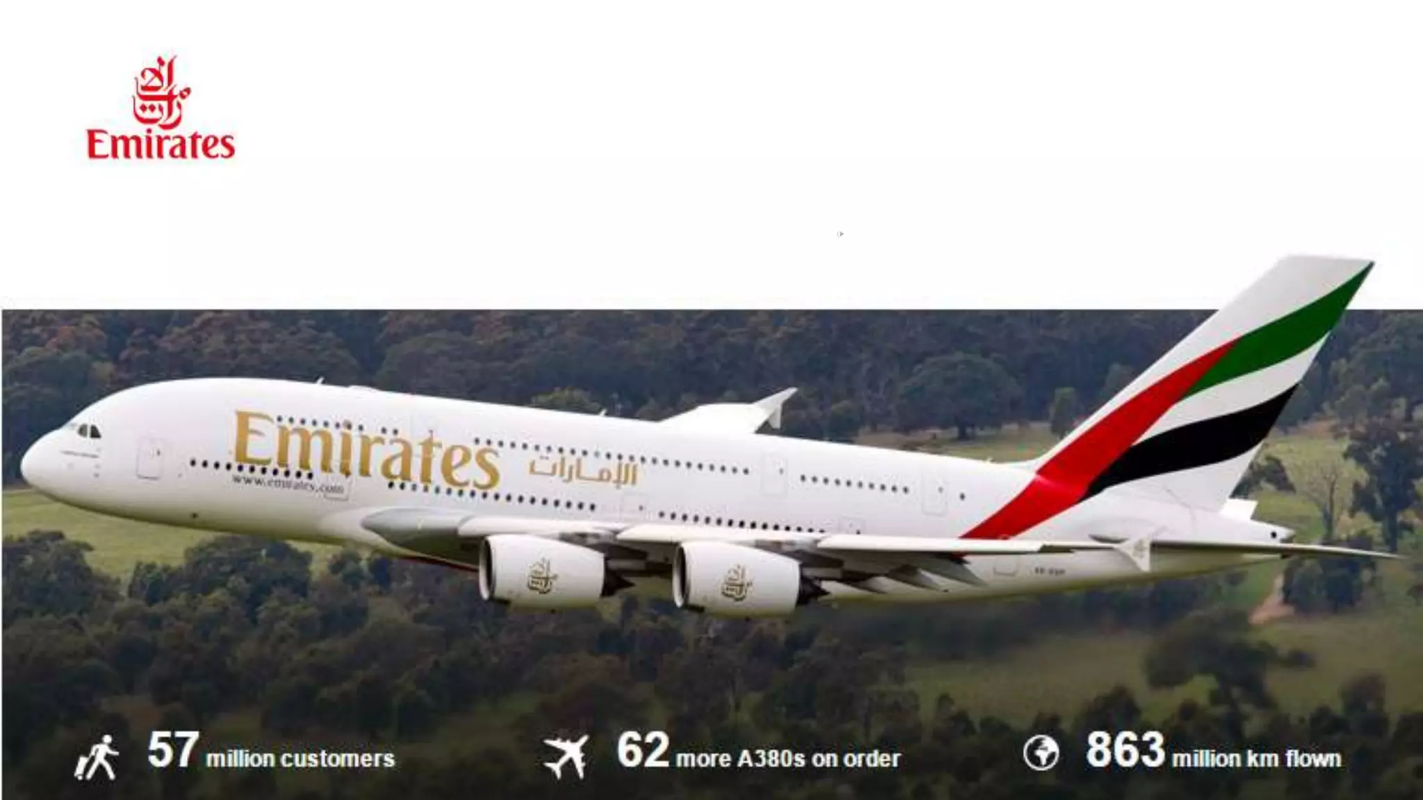 Emirates airlines | PPTX