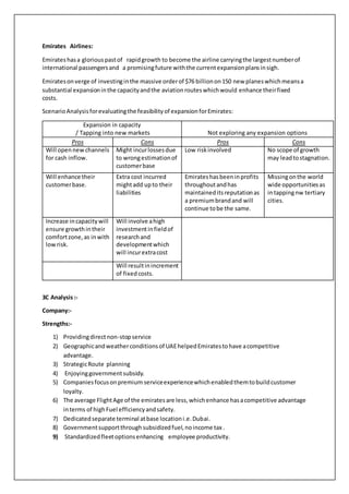 Emirates Airline - Strategic SWOT Analysis Review | DOCX