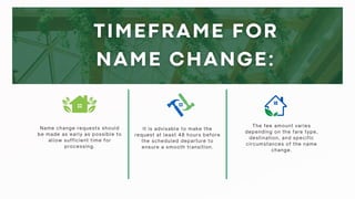 Emirates Airlines name change policy | PPT