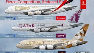 Emirates Airline case analysis | PPT